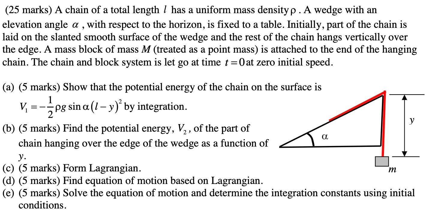 Solved (25 marks) A chain of a total length l has a uniform | Chegg.com