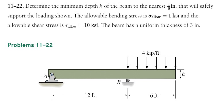 Solved 11-22. Determine the minimum depth b of the beam to | Chegg.com