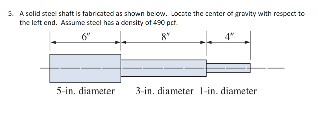 Solved 5. A solid steel shaft is fabricated as shown below. | Chegg.com