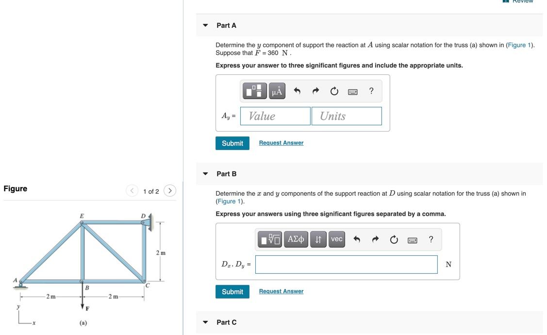 Solved Review Part A Determine the y component of support | Chegg.com