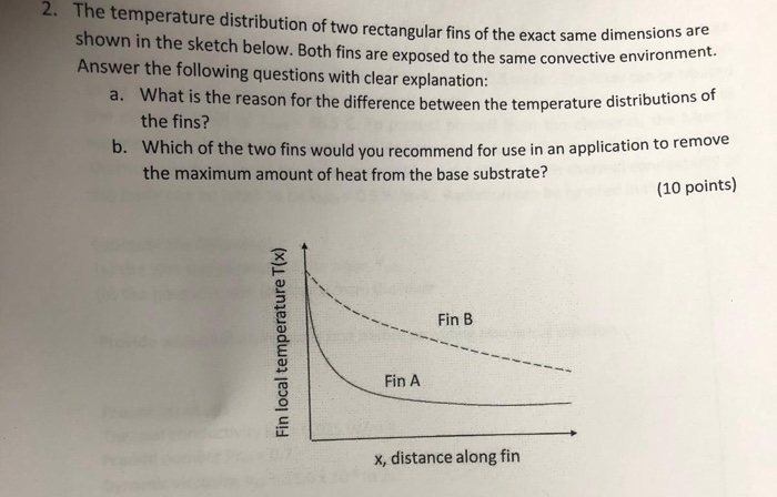 Solved 2. The temperature distribution of two rectangular | Chegg.com