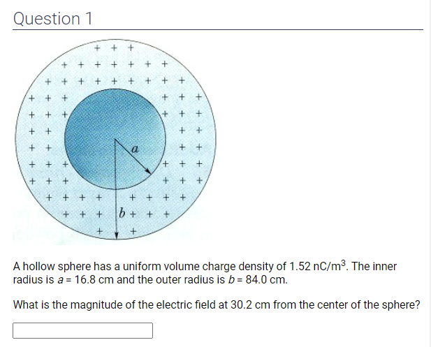Solved Question 1 A hollow sphere has a uniform volume | Chegg.com