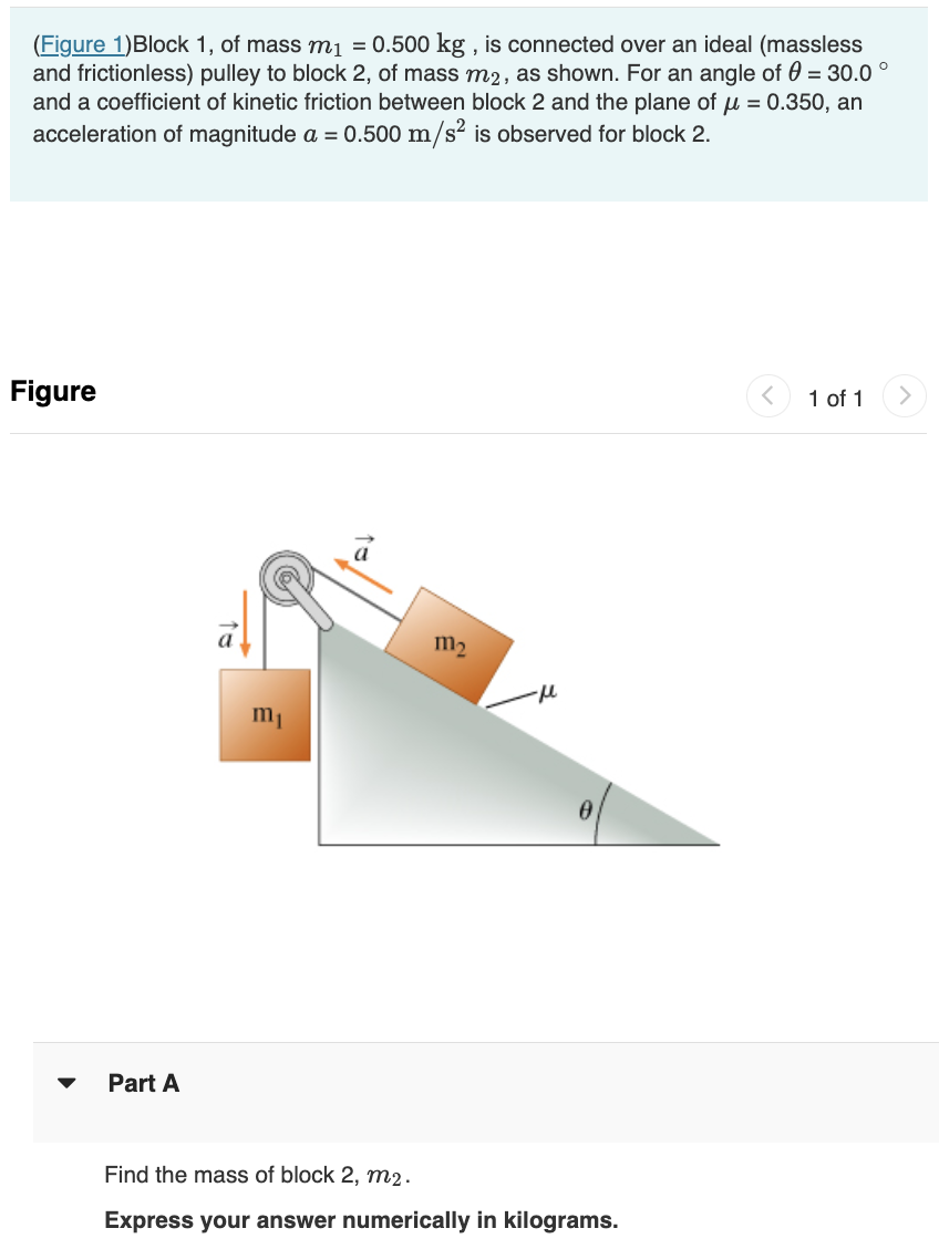 Solved (Figure 1)Block 1, of mass m1=0.500 kg, is connected | Chegg.com