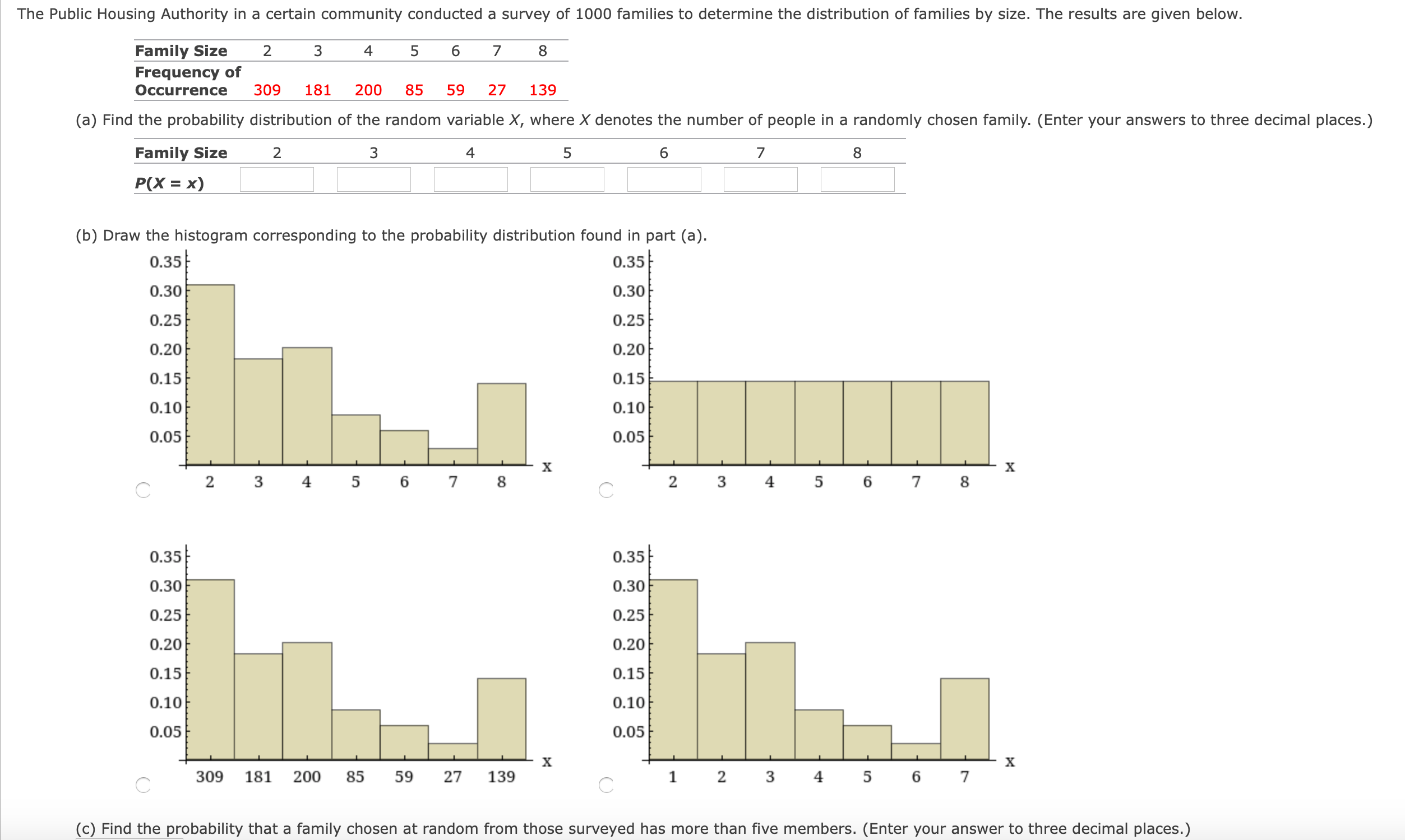 Solved (b) Draw the histogram corresponding to the | Chegg.com
