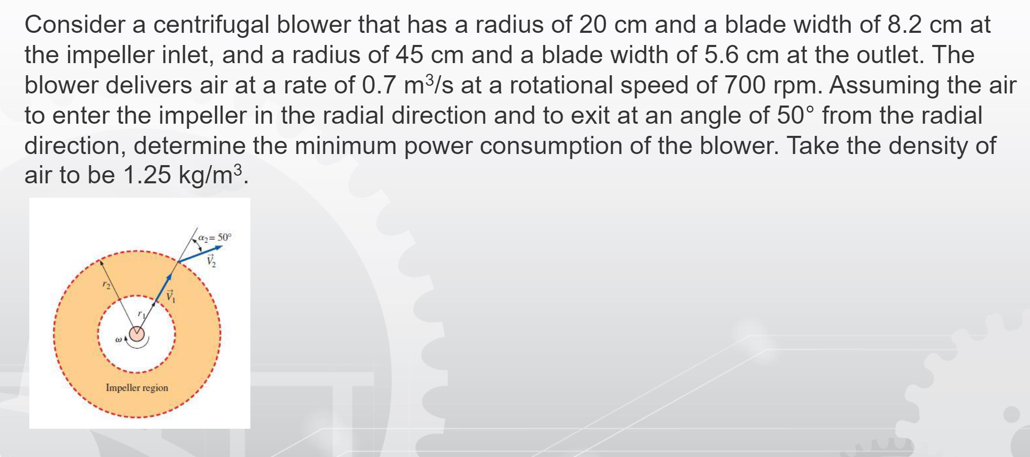 Solved Consider a centrifugal blower that has a radius of 20 | Chegg.com
