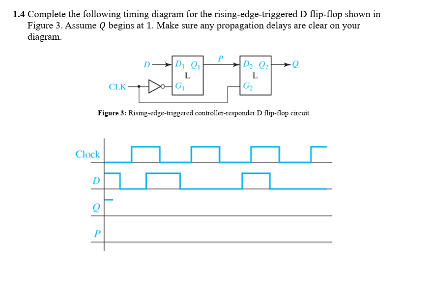 Solved Complete the following timing diagram for a rising | Chegg.com