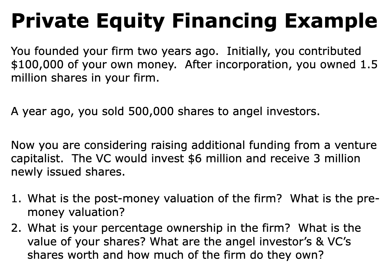 Private Equity Financing Example You founded your | Chegg.com