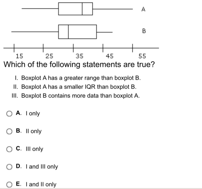 Solved 35 Which of the following statements are true? 15 25 | Chegg.com