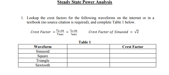 Solved 1. Lookup the crest factors for the following | Chegg.com