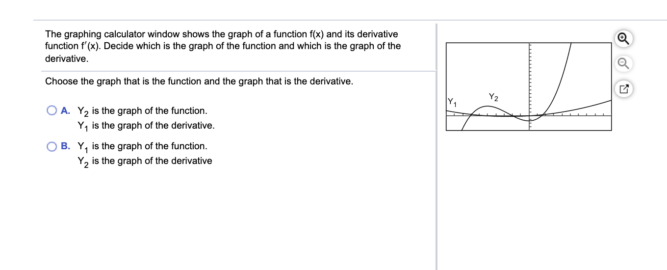 Solved The graphing calculator window shows the graph of a | Chegg.com