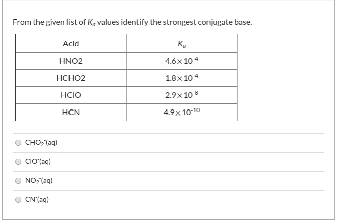 Solved From the given list of Ka values identify the | Chegg.com