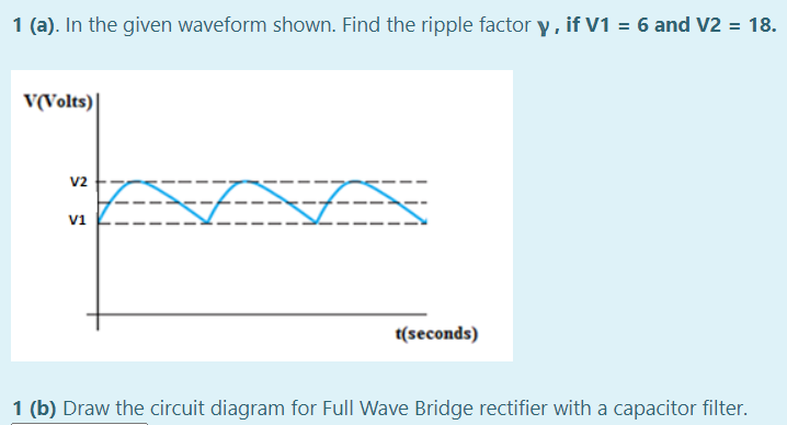 Solved 1 (a). In the given waveform shown. Find the ripple | Chegg.com