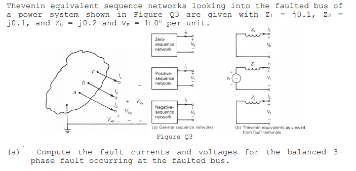 Solved Thevenin equivalent sequence networks looking into | Chegg.com