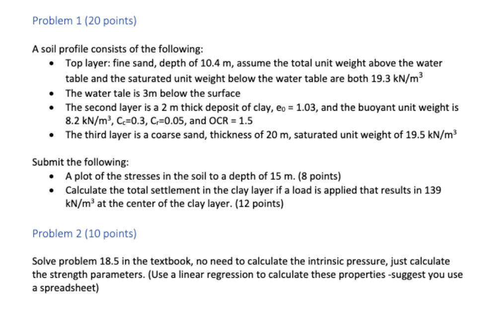 Solved Problem 1 (20 points) A soil profile consists of the | Chegg.com