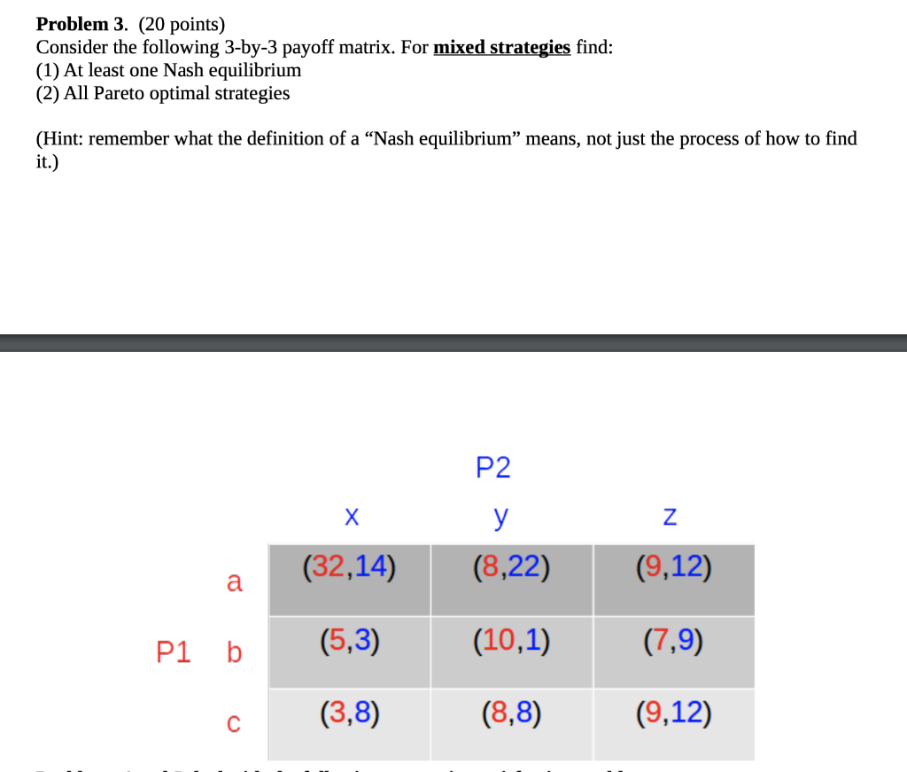 Solved Problem 3. (20 points) Consider the following 3-by-3 | Chegg.com