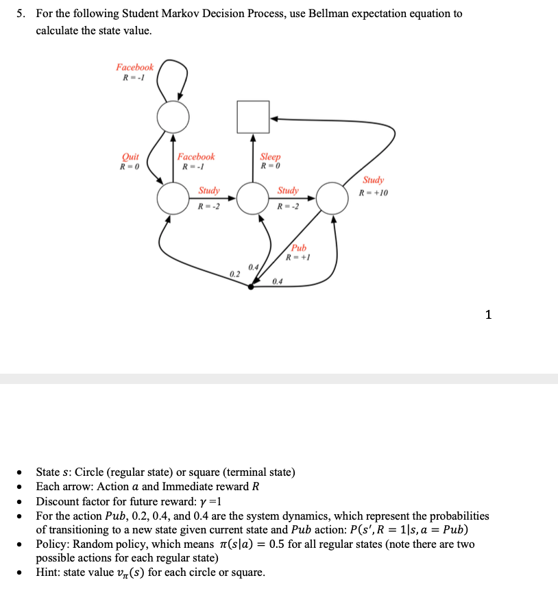Solved 5. For the following Student Markov Decision Process, | Chegg.com