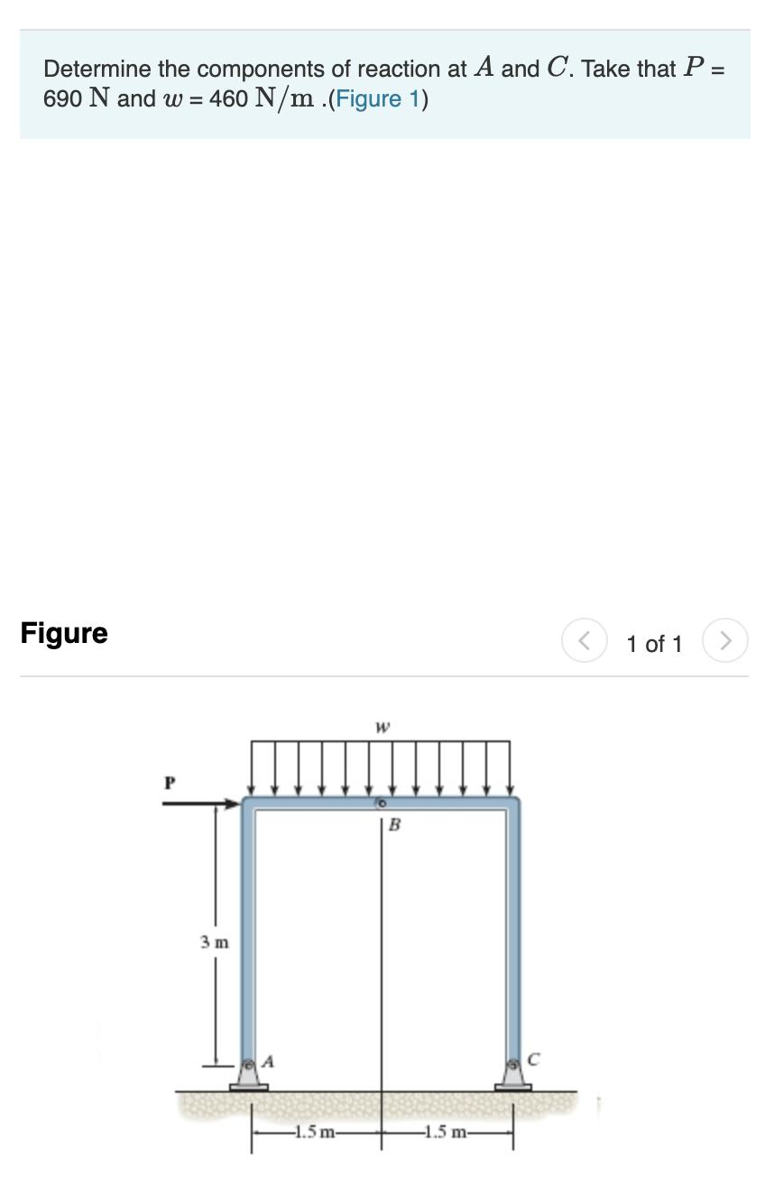 Solved Determine The Components Of Reaction At A And C Take