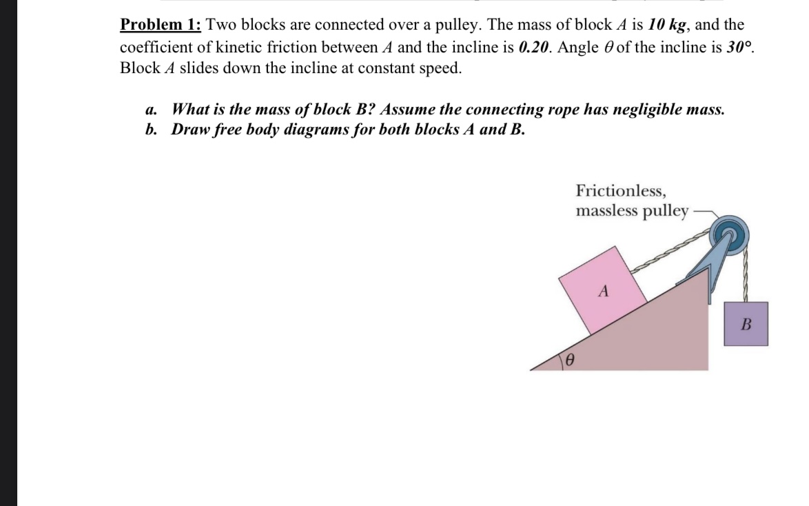 Solved Problem 1: Two blocks are connected over a pulley. | Chegg.com
