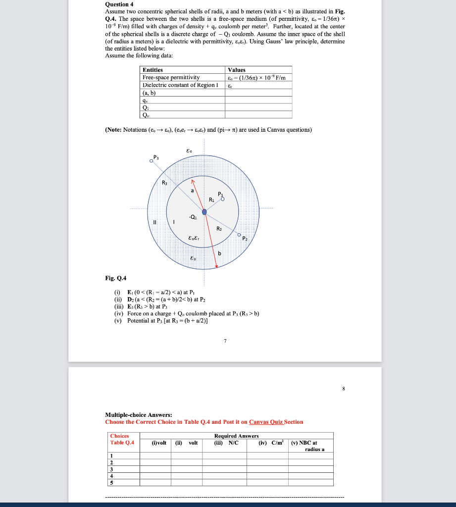 Solved Question 4 Assume two concentric spherical shells of | Chegg.com