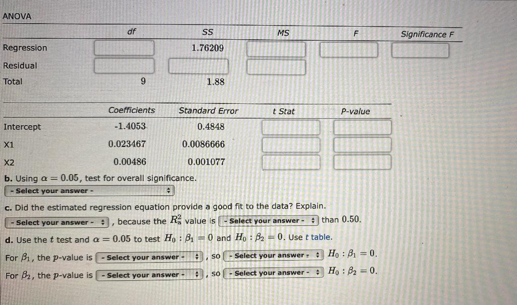Solved ANOVA SS MS Regression 1.76209 Residual Total 9 1.88 | Chegg.com