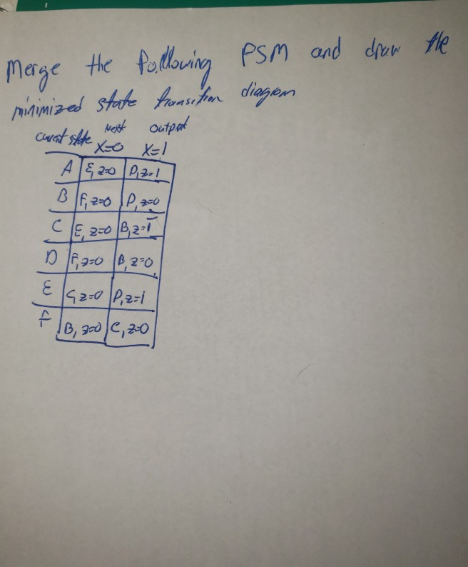 Solved merge the following PSM and draw the minimized state | Chegg.com