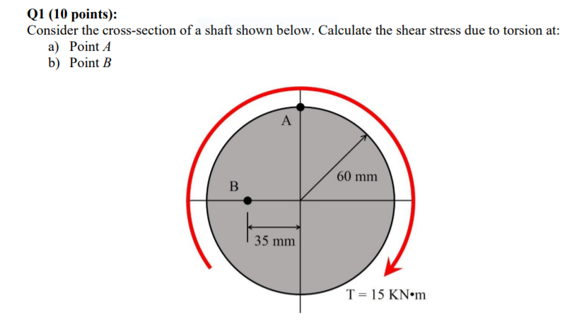 Solved Q1 (10 points): Consider the cross-section of a shaft | Chegg.com