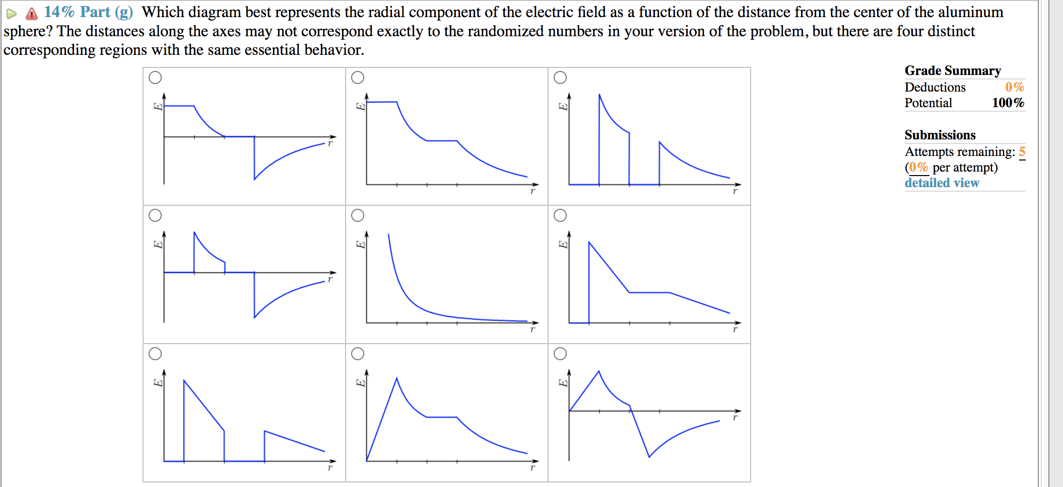 Solved (17\%) Problem 3: An aluminum spherical ball of | Chegg.com
