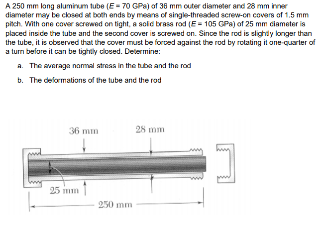 Solved A 250 mm long aluminum tube (E = 70 GPa) of 36 mm | Chegg.com