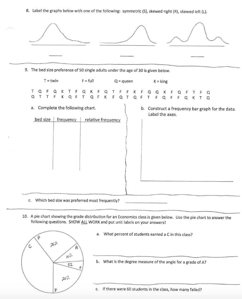 Solved 8. Label the graphs below with one of the following: | Chegg.com