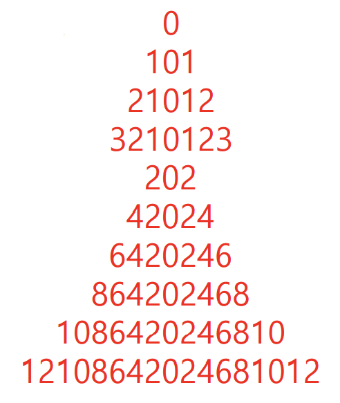 Solved (c++ visual studio) Write a program that outputs | Chegg.com
