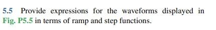 Solved 5.5 Provide expressions for the waveforms displayed | Chegg.com