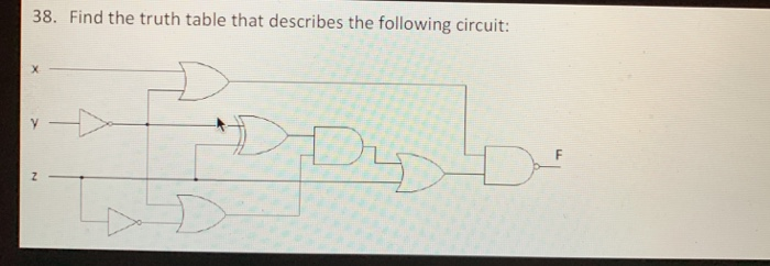 (Solved) : 38 Find Truth Table Describes Following Circuit Q36919958 ... (Solved) : 38 Find Truth Table Describes Following Circuit Q36919958 ...