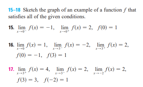 Solved 15-18 Sketch the graph of an example of a function f | Chegg.com