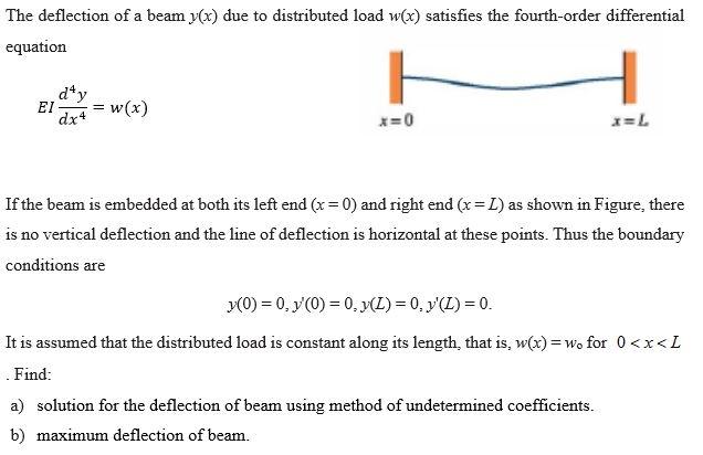 Solved The deflection of a beam y(x) due to distributed load | Chegg.com