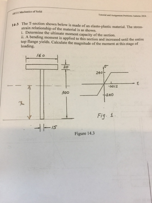 Solved The T-section shown below is made of an | Chegg.com