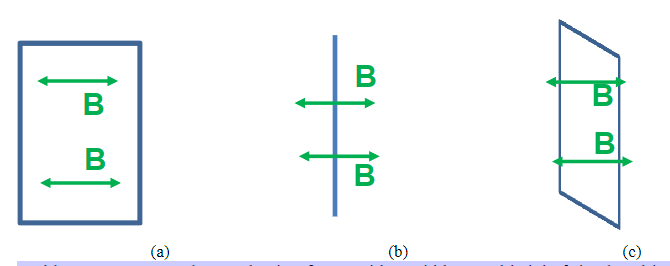 Problem 4. A rectangular conducting frame with a | Chegg.com