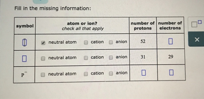 Solved Fill in the missing information: atom or ion? check | Chegg.com