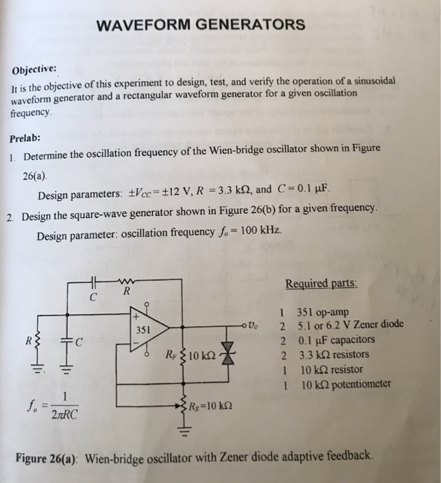 Solved WAVEFORM GENERATORS Objective: It is the objective of | Chegg.com