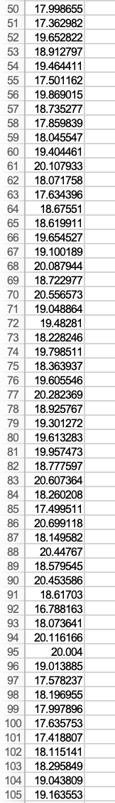 Solved D E F G H - J A B с Process Capability Studies (2pts) | Chegg.com
