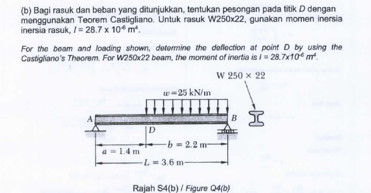 Solved (b) Bagi rasuk dan beban yang ditunjukkan, tentukan | Chegg.com