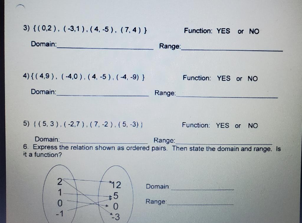 Solved 3) {(0,2),(−3,1),(4,−5),(7,4)} Function: YES or NO | Chegg.com