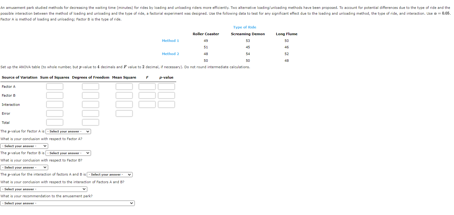 Solved Factor A is method of loading and unloading; Factor B | Chegg.com