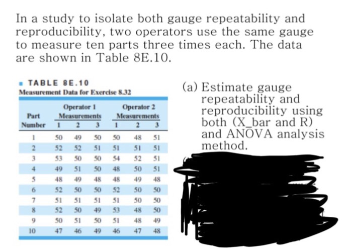 Solved In a study to isolate both gauge repeatability and | Chegg.com