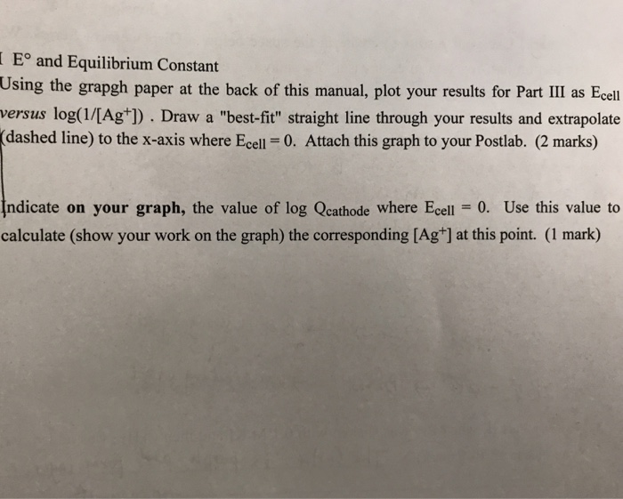 Solved Eo and Equilibrium Constant Using the grapgh paper at | Chegg.com