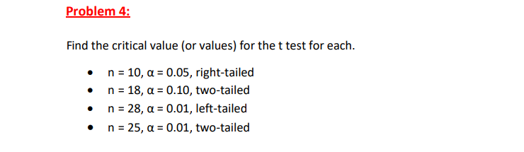 Solved Problem 4: Find the critical value (or values) for | Chegg.com