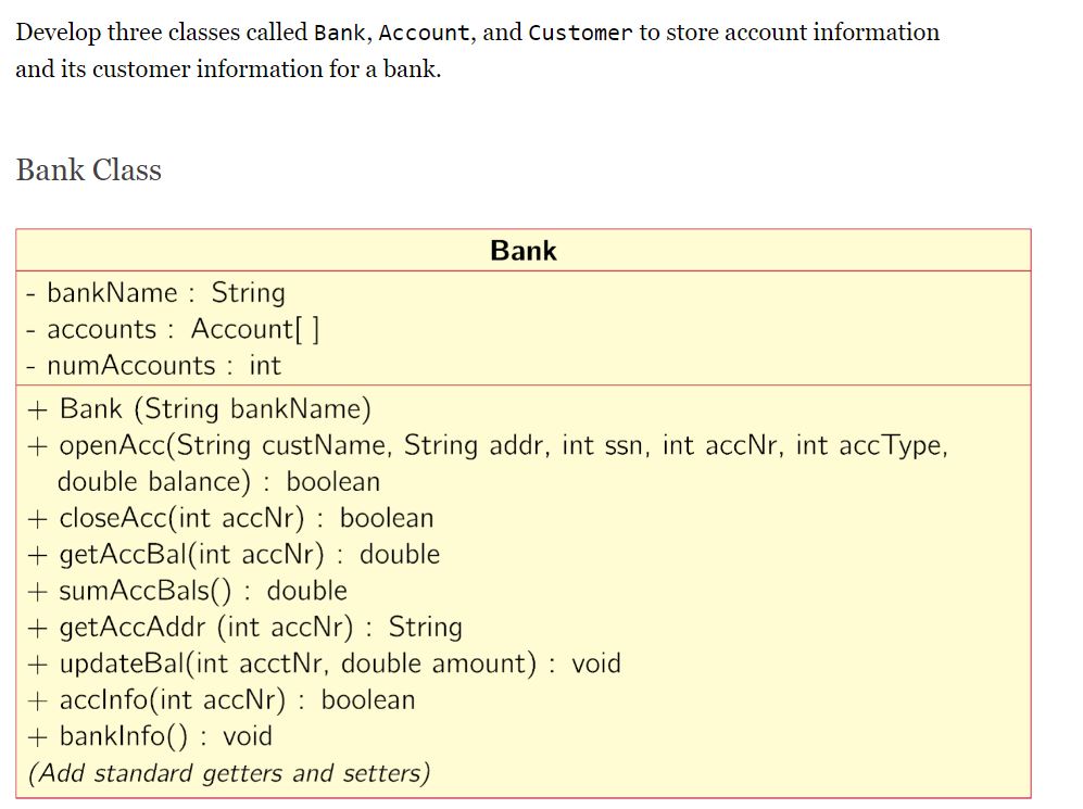 Solved Customer ClassFor the updateAddr ( ) method, your | Chegg.com