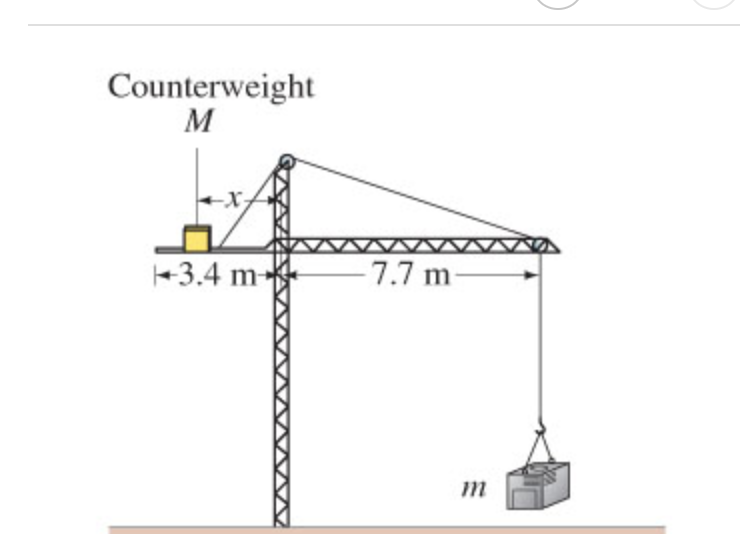Solved Counterweight M 3.4 m 7.7 m m Constants A tower | Chegg.com