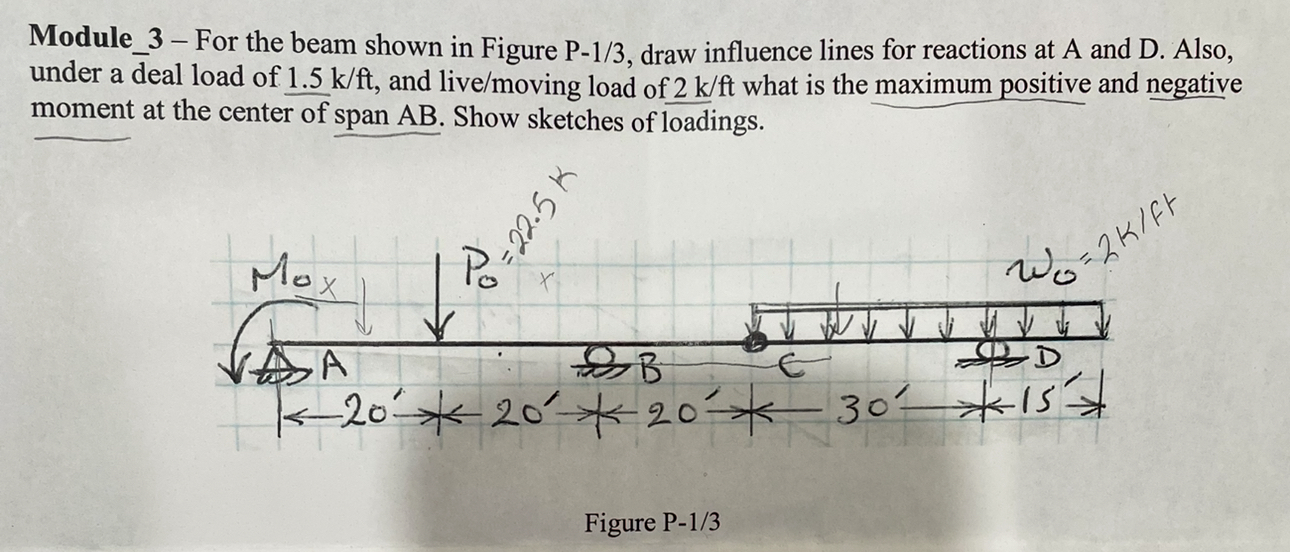 [solved] Module 3 For The Beam Shown In Figure P 1 3
