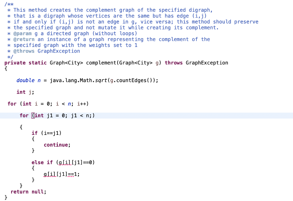 Solved The directions for what this java method is supposed | Chegg.com