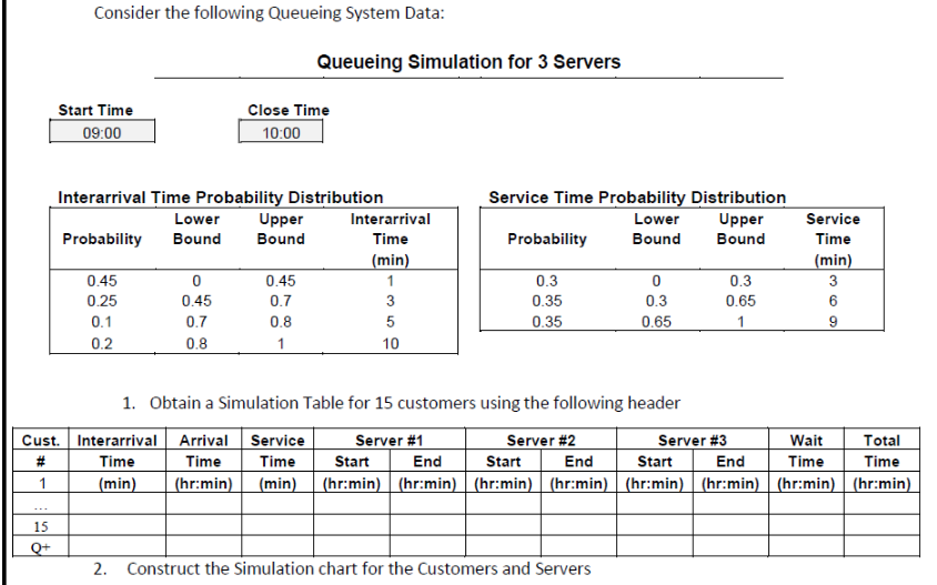 Solved Question 1: Obtain a simulation table for 15 | Chegg.com